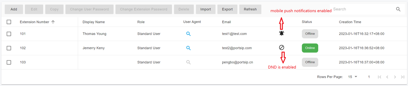The Advantages of PortSIP PBX vs. Other PBXs