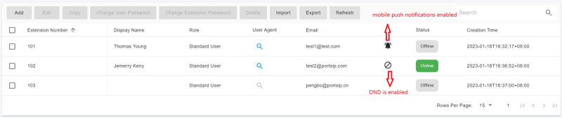 The Advantages of PortSIP PBX vs. Other PBXs