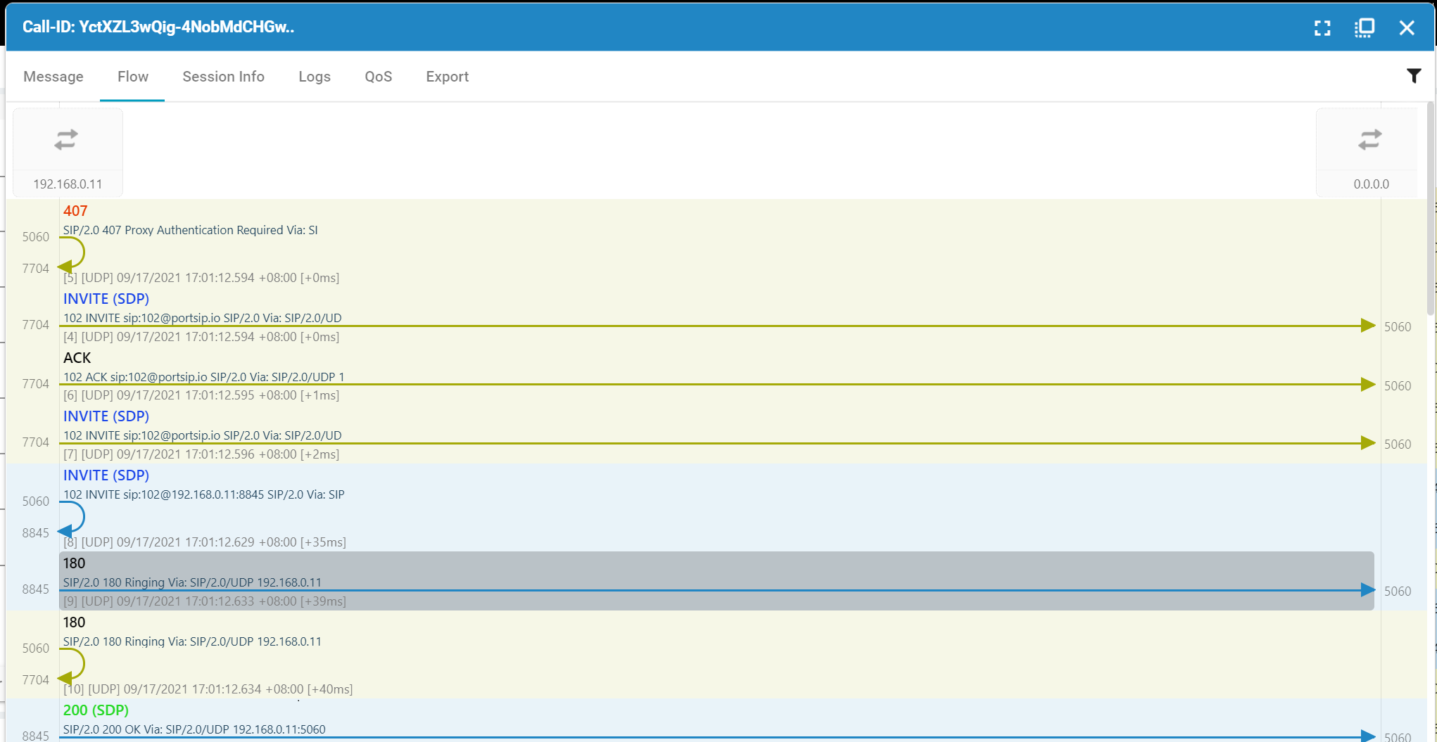 A Better Way for Monitoring SIP Messages and QoS in PortSIP PBX